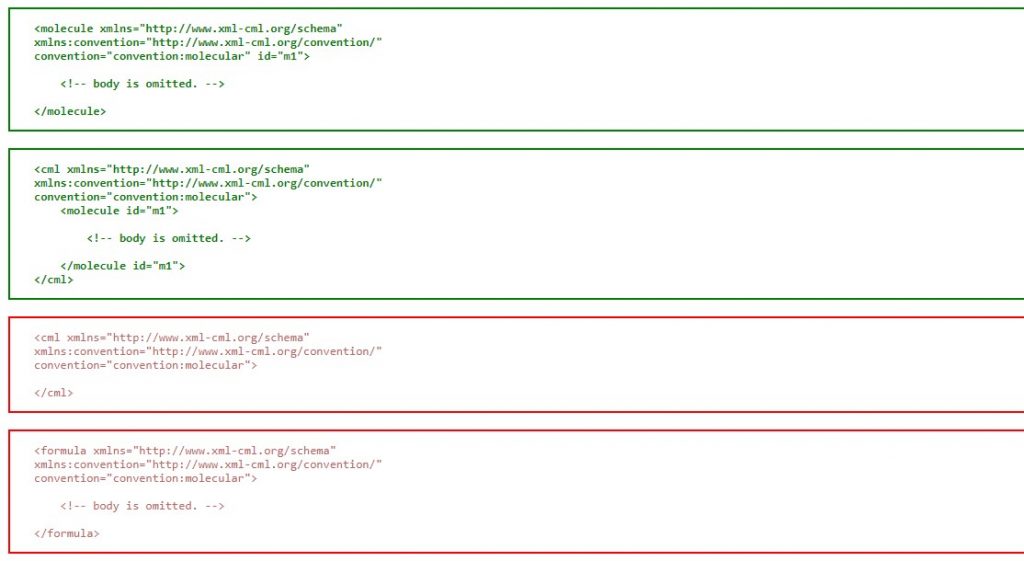 What are the commonly used file formats in Chemistry ...